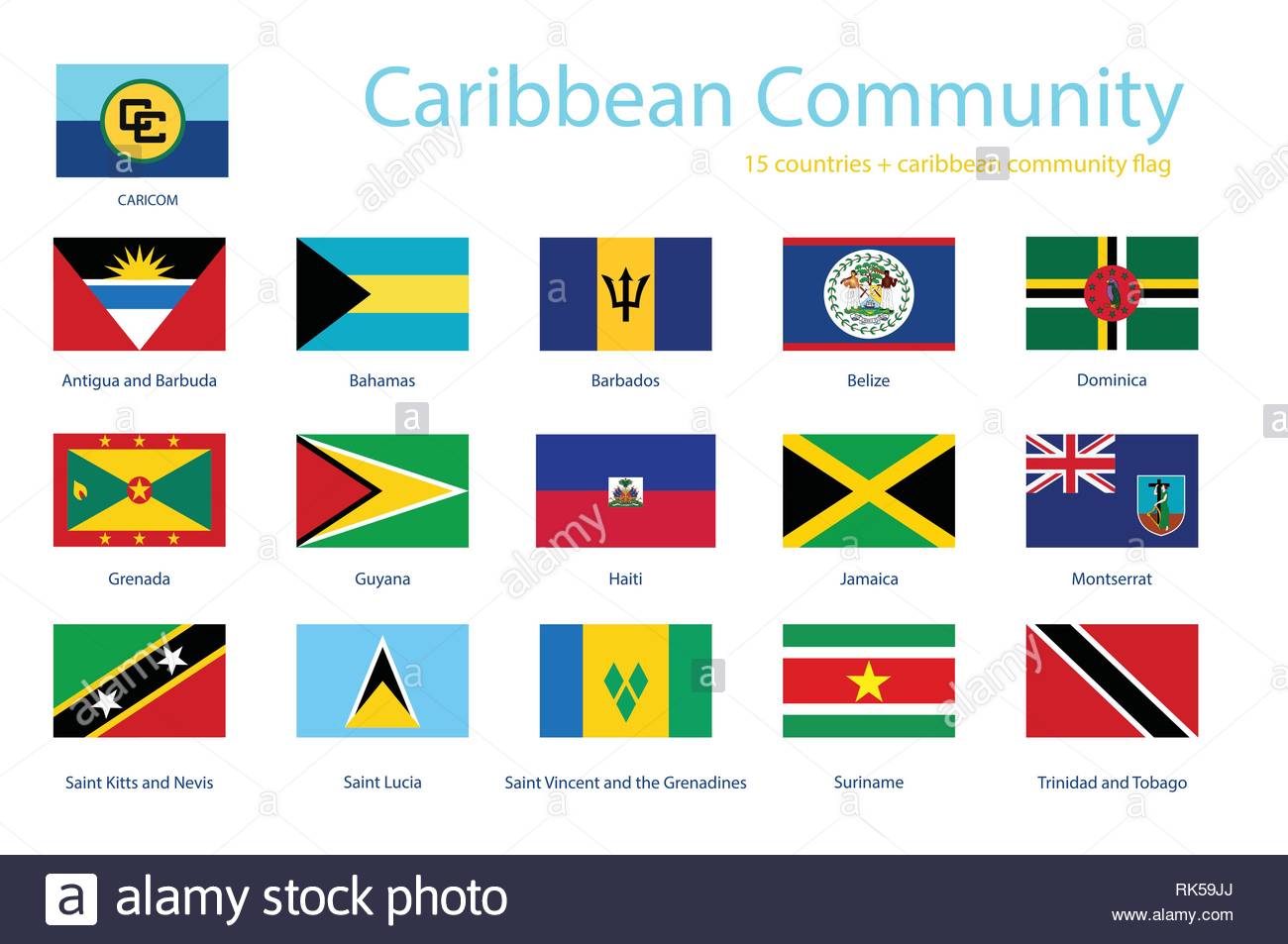 Caricom Archives - ECS International